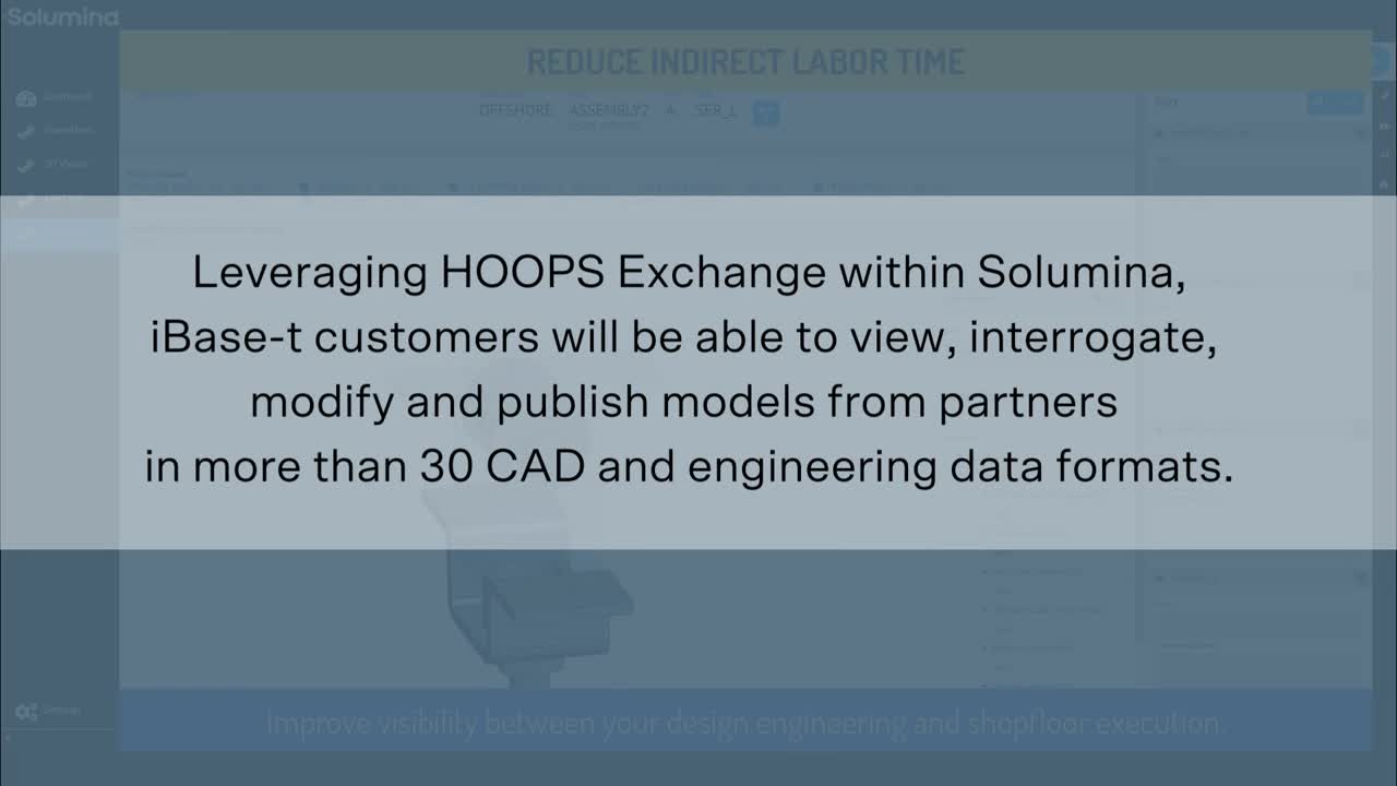 Product Video Archives - iBase-t